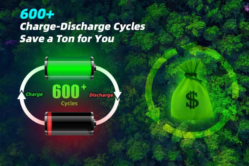 XTAR 21700 6000mAh 10A Battery | Dive Garage